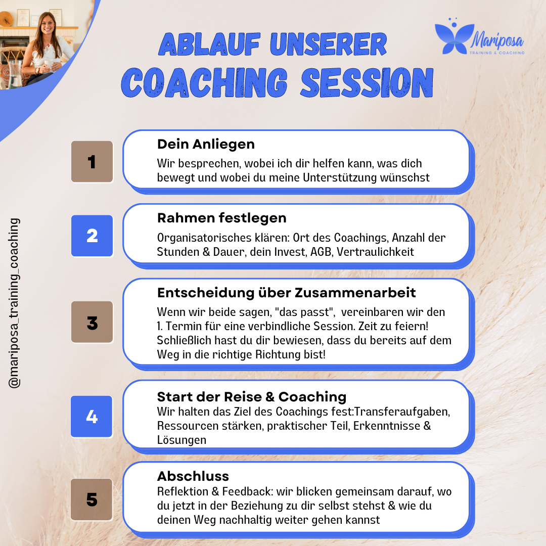 Mariposa Training & Coaching